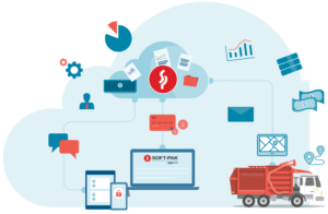 Waste Hauler Software For Solid Waste Trash Haulers - Soft-Pak