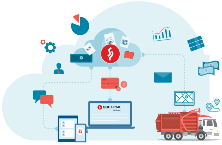 Waste Hauler Software For Solid Waste Trash Haulers - Soft-Pak